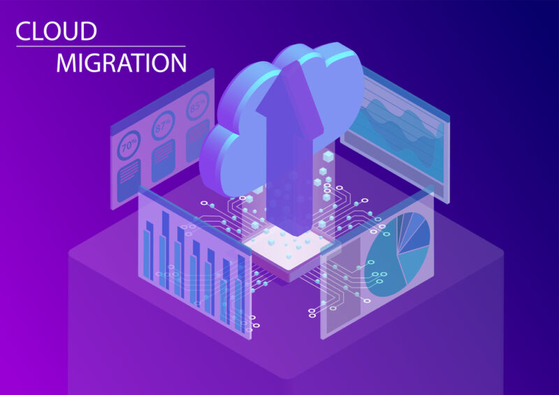 Securing Your Cloud Migration With DMI